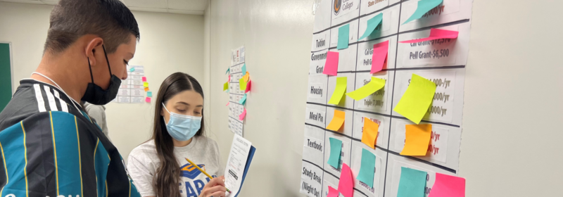 Resources – GEAR UP 4 LA